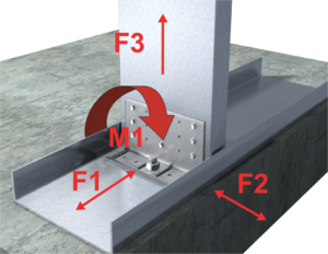 StiffClip CL - Light Steel Framing Studs & Connectors - Steel Network