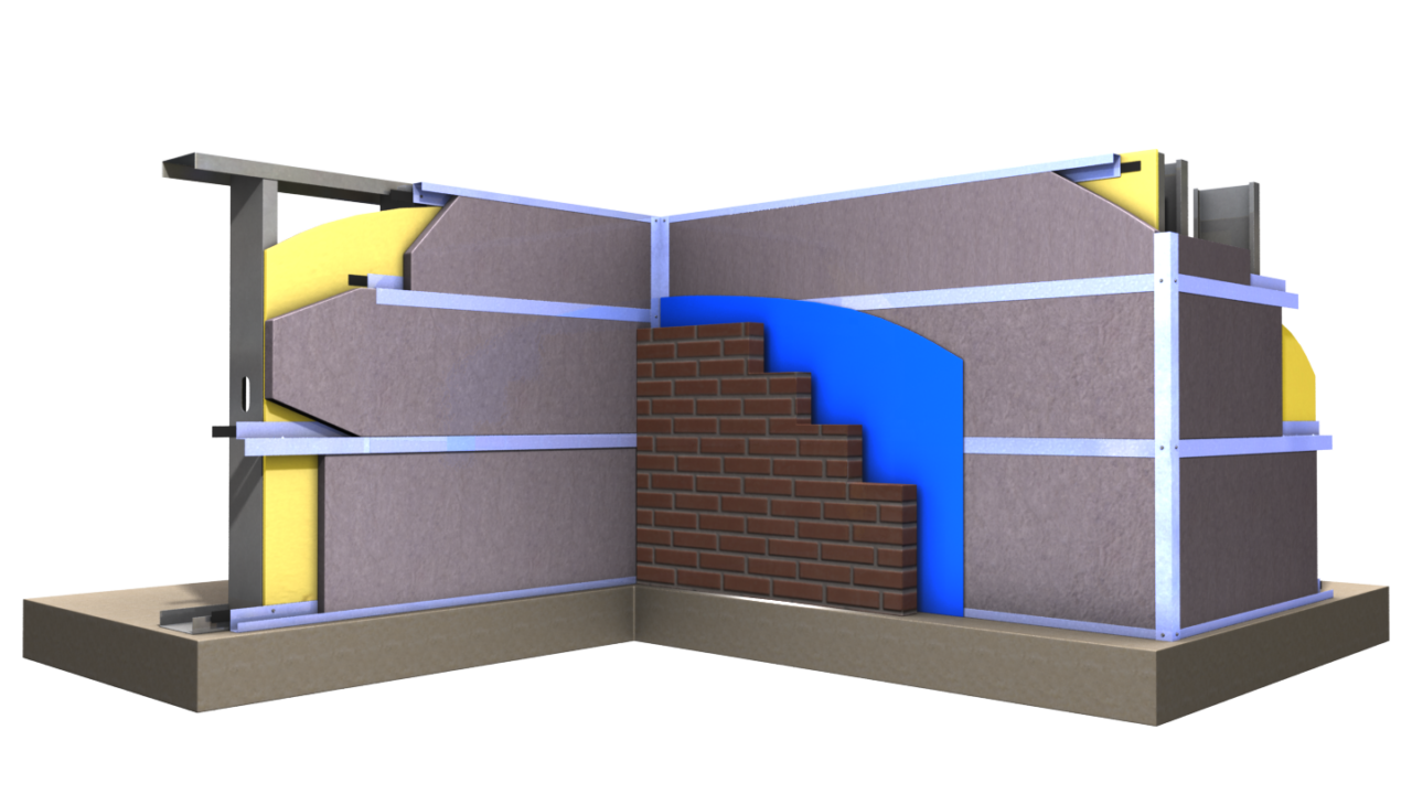 ThermaFast Rigid Insulation Framing - Light Steel Framing - TSN